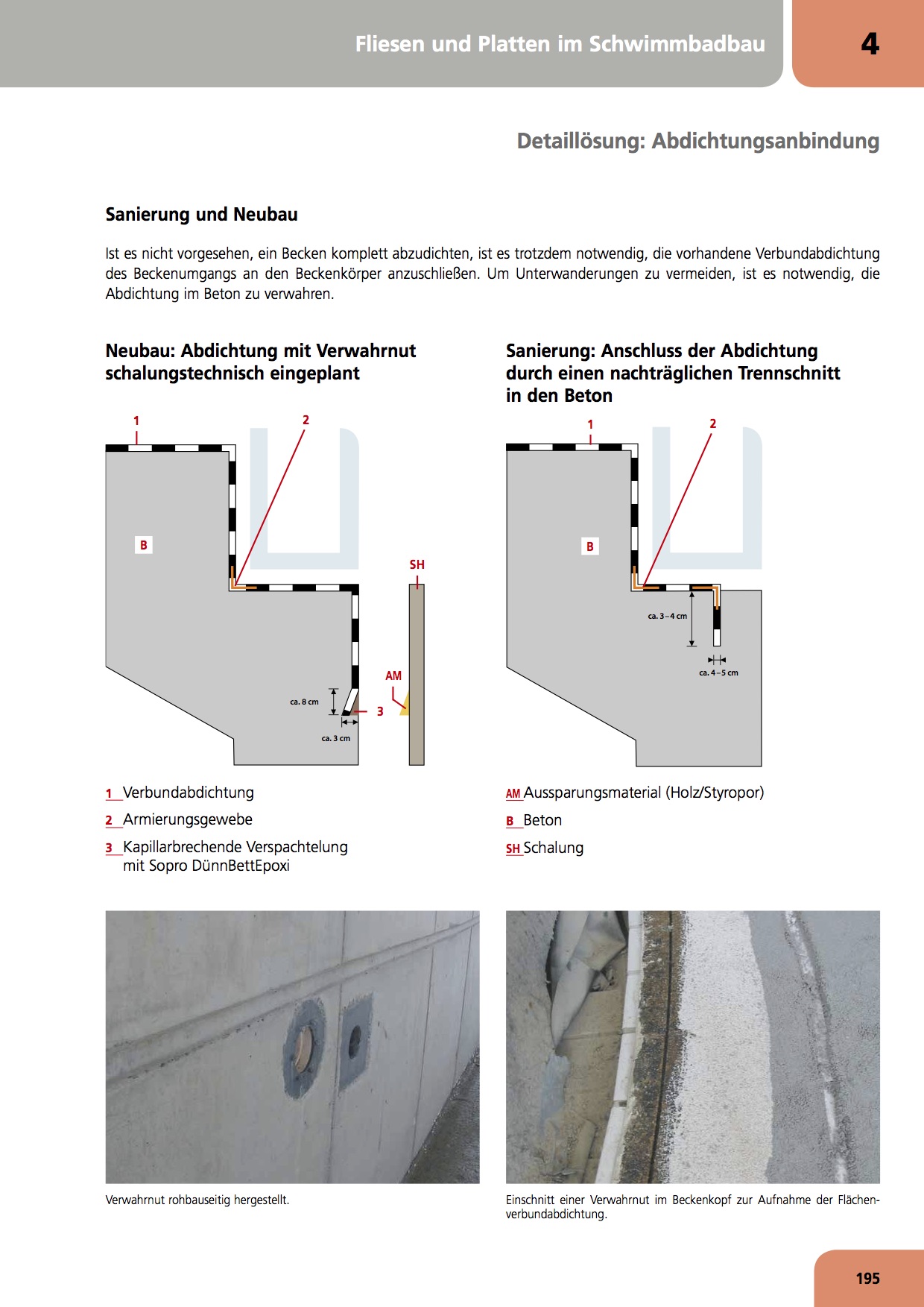 Dichtigkeitsprobleme bei Schwimmbecken – Überlaufrinnen – Beckenköpfen ...